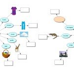 Language-rich lesson on questions - Games to learn English