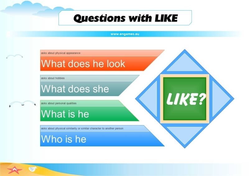 Questions with LIKE - Games to learn English