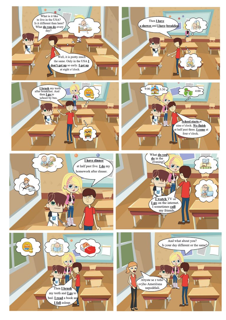 Present simple or present continuous? - Games to learn English